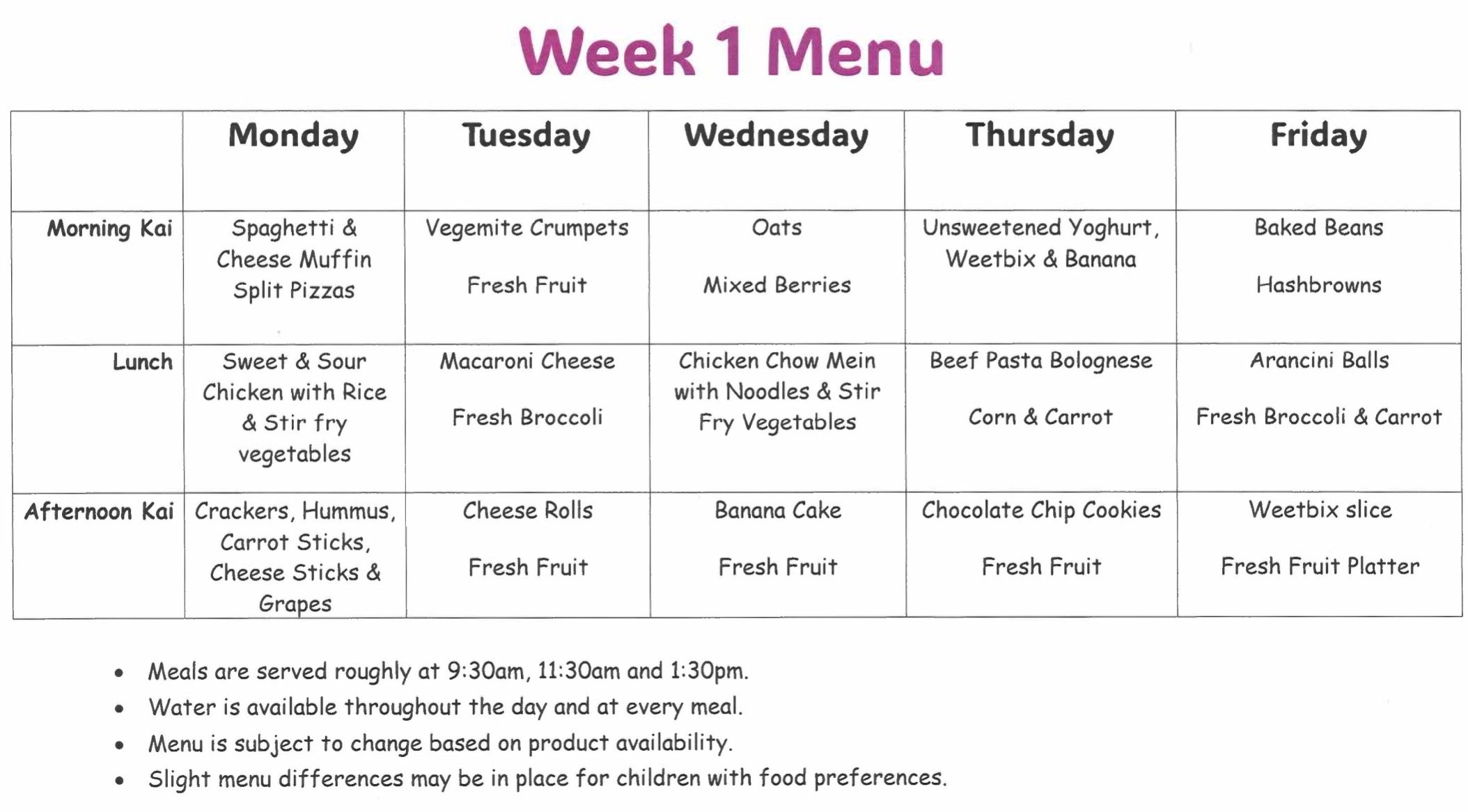 Food / Kai / Menus – St Albans Nest Preschool